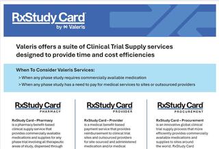 Valeris Industry Resources